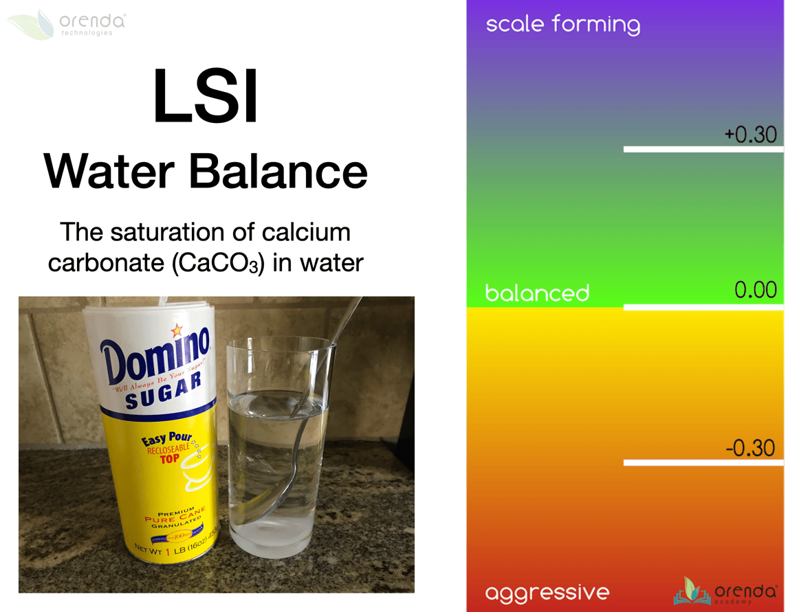 Understanding Lsi The Langelier Saturation Index